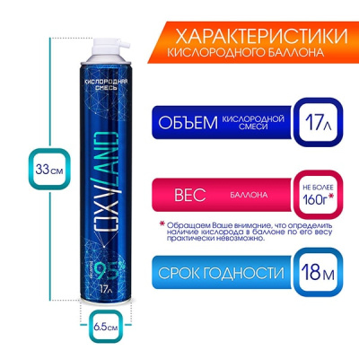Кислородные баллончики для дыхания - купить по низкой цене в интернет ...